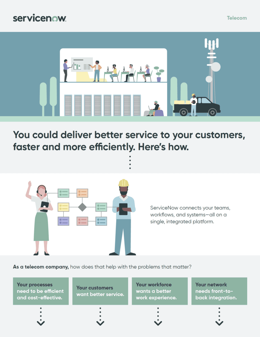 Workflow Automation Software for Telecom - InSource